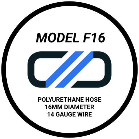 Everlast Loops Preformed Inductive Loops For Traffic & Gates